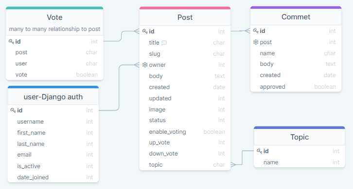 Coronavirus forum | coronavirusforum